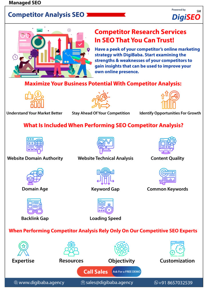 Competitor Analysis SEO - Digibaba Digital Marketing Agency